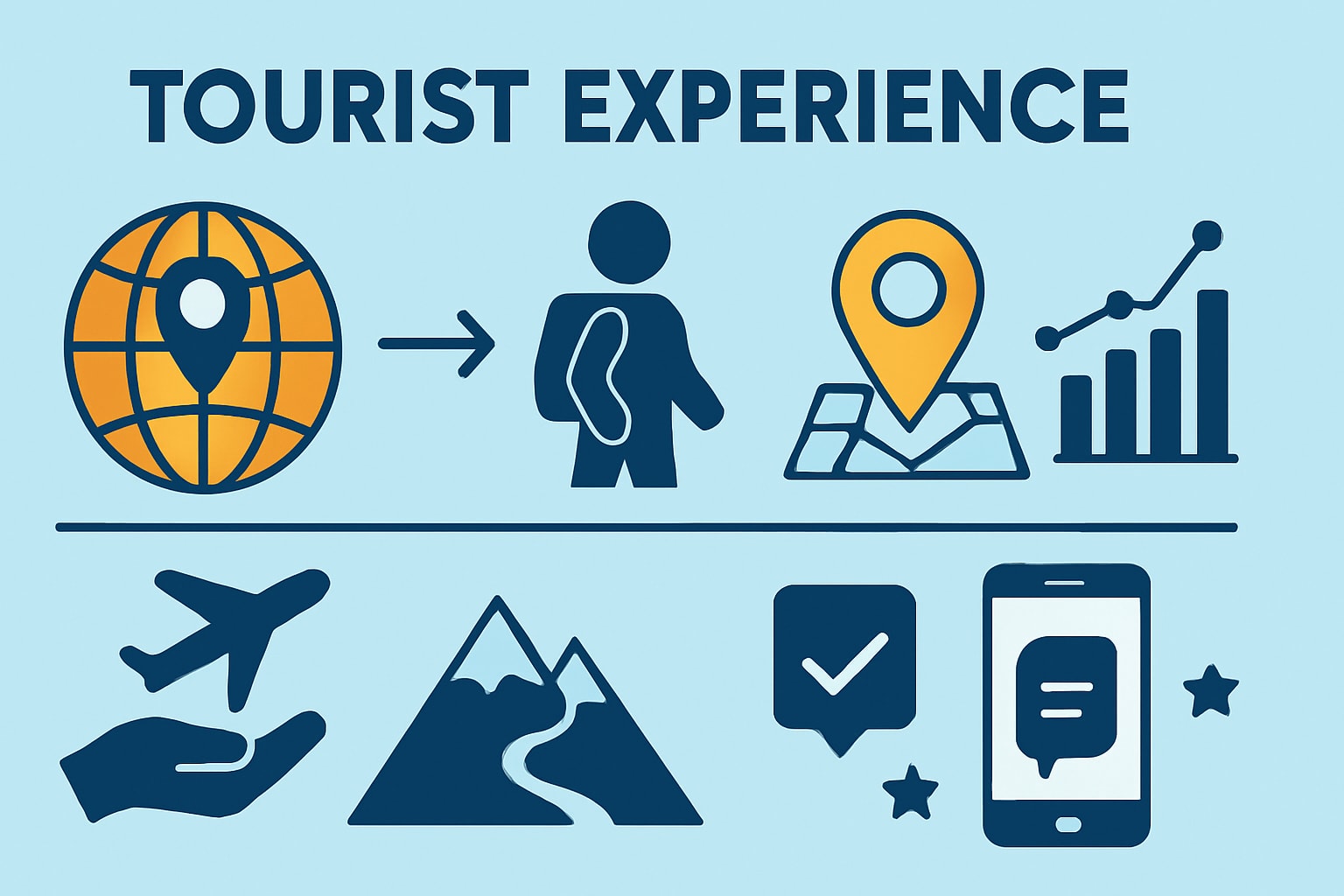 The Ultimate Guide to Tourist Experience in 2026 – Awesome Travel Guides